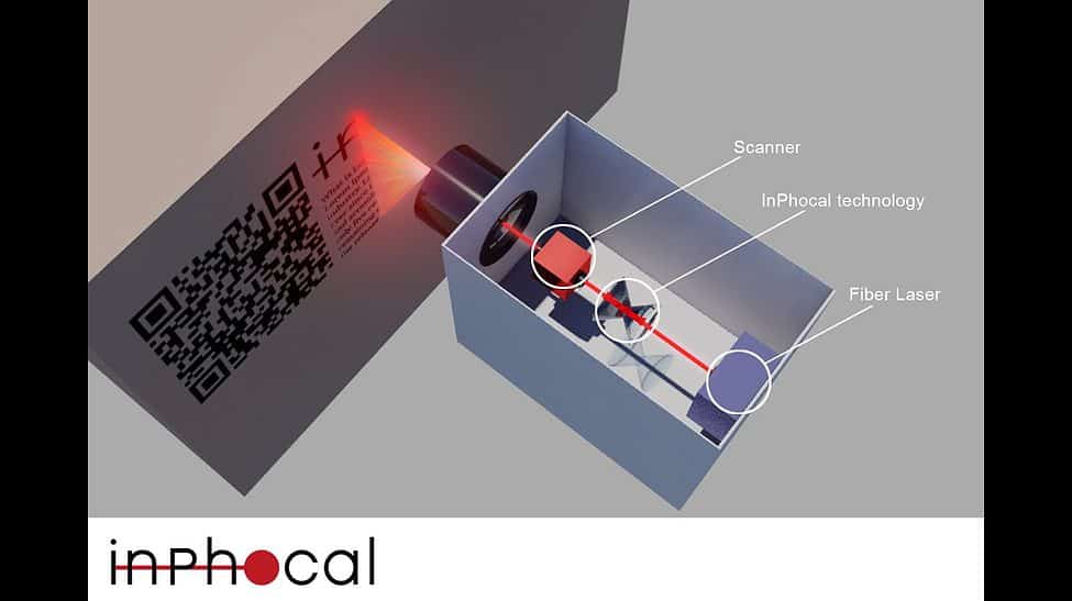 inPhocal secures €5M to accelerate laser technology rollout